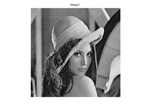 Display A Zoom In The Middle