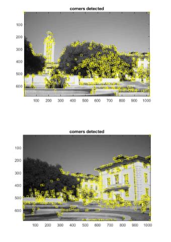 GitHub Somogysm OpticalFlow And Stitching