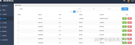 基于springboot和vue的教务(学生)管理系统 知乎 基于springboot和vue的教务(学生)管理系统 知乎