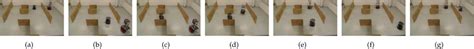 Experiment 2 Case B Collision Avoidance On Shp Nodes A Initial