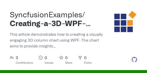 Activity · Syncfusionexamplescreating A 3d Wpf Column Chart To