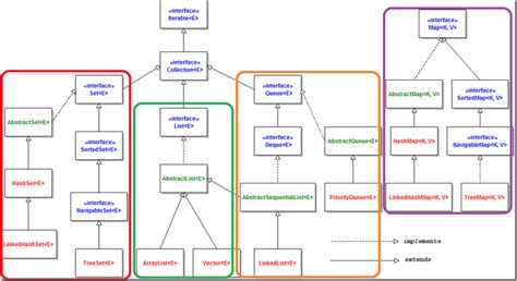 具体的集合 知乎