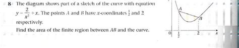 Solved The Diagram Shows Part Of A Sketch Of The Curve Chegg