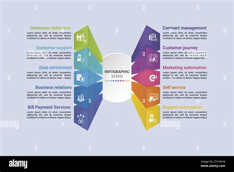 Infographics With Customer Relationship Theme Icons 10 Steps Such As Consumer Behaviour