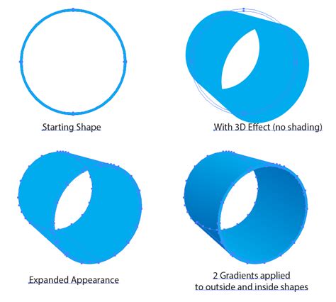 Exporting A 3d Extruded Shape To Svg From Illustrator Produces Horrible