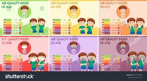 Diagram Showing Air Quality Index Color Stock Vector Royalty Free Shutterstock