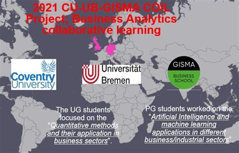 Mahdi Bashiri On Linkedin I Completed Leading A Collaborative Online Learning Coil Project