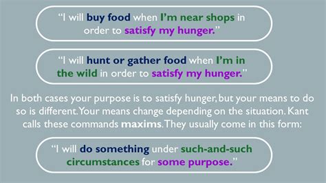 The Formulation Of Universal Law Tutorial Sophia Learning