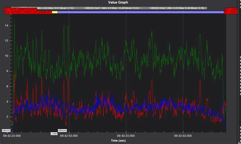 Copter Suddenly Started Circling Badly During Flight Page 3