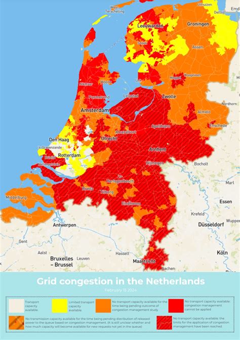 Innovation Energy Plugandplay Battery Iot Technology Mygrid