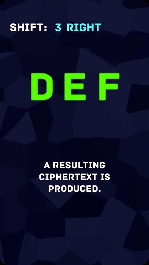 Topological Sort Tarjans Algorithm Video By Wealllovecoding