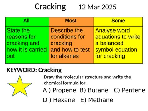 Gcse Fuels Hydrocarbons Cracking Combustion All The Resources