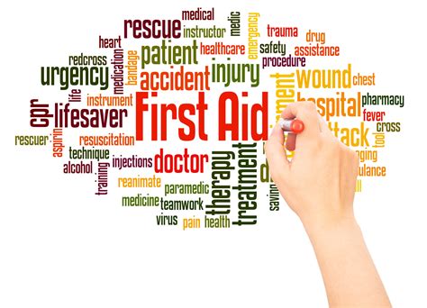 Equipment Used For Cpr A Comprehensive Guide