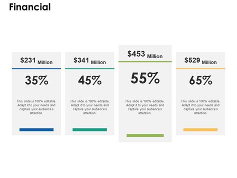 Financial Analysis Ppt Powerpoint Presentation Inspiration Slide