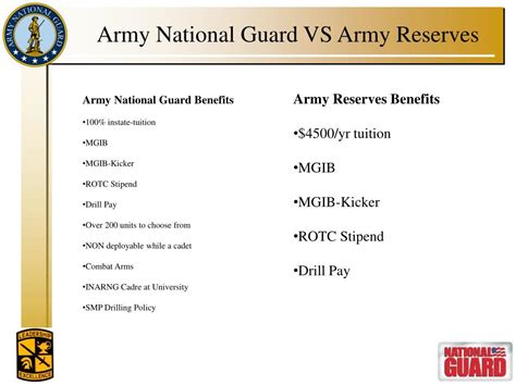 Ppt Notre Dame Army Rotc Smp Program Guide Powerpoint Presentation