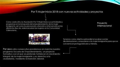 Mapa Conceptual De Los Tipos De Violencia Atra