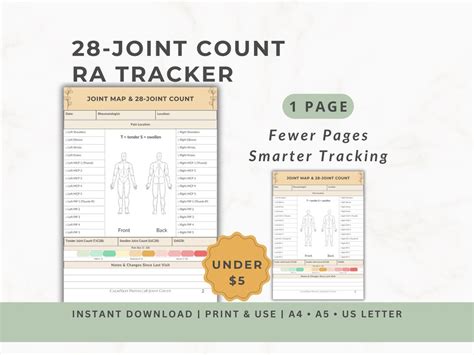 28 Joint Count Ra Tracker One Page Tender And Swollen Joint Exam Sheet