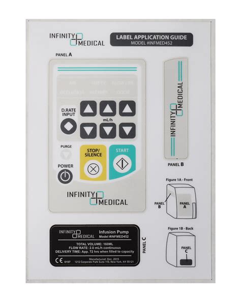 Kitted Labels Streamlined Solutions For Product Identification