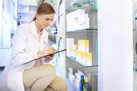 10 Must Have Security Features For Medication Storage All Peers