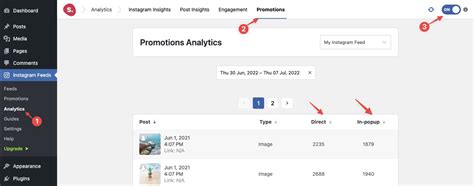 Analytics Spotlight