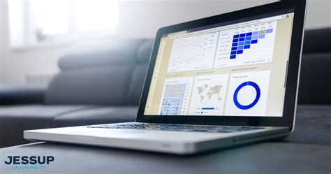 What is the Future of Cloud Computing in 2024 and Beyond | Jessup University