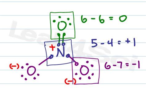 Nitrate Lewis Structure Formal Charge