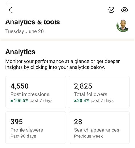 Mohamed Riswan On Linkedin I Have Reached My Follower 2825