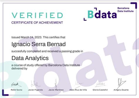 Ignacio Serra Bernad On Linkedin Dataanalytics