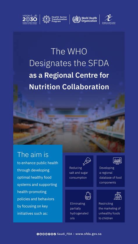 The Sfda Overcoming Challenges Delivering Results Saudi Food And