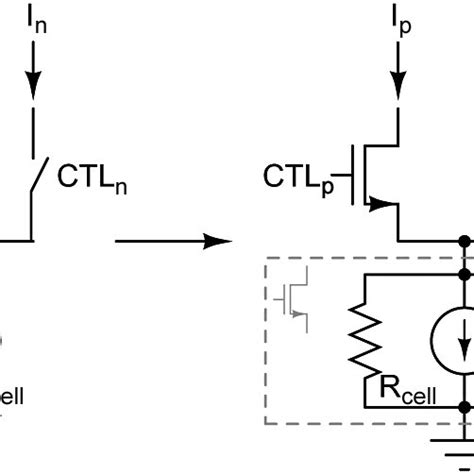 Architecture Of The Current Steering DAC Download Scientific Diagram