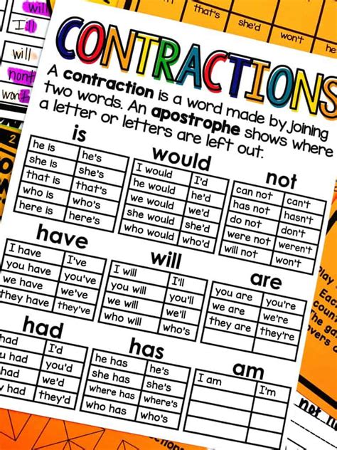 Contractions 3rd Grade Anchor Chart