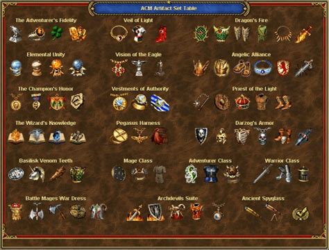 Advanced Classes Mod V1073 Update Heroes 35 Wog Portal