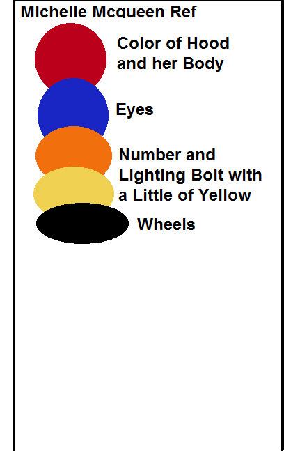 Michelle Mcqueen Ref By Greendaymadness100 On Deviantart