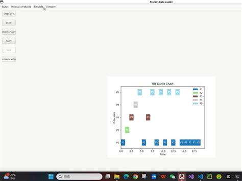 【wxwidgets Helloworld扩展 进程调度】 我精神十分良好 我精神十分良好 哔哩哔哩视频 【wxwidgets Helloworld扩展 进程调度】 我精神十分良好 我精神十分良好 哔哩哔哩视频