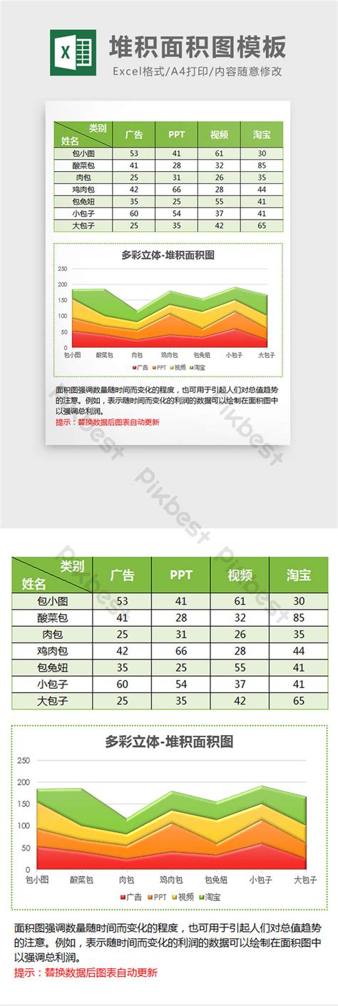 Colorful 3d Stacked Area Chart Excel Template Excel Xlsx Template Free Download Pikbest