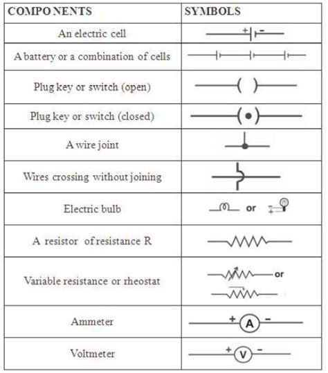 Draw A Circuit Diagram Of Three Cell Torch