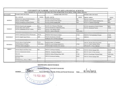 Ba Ii Module I And Ii Day Class 20222023 Second Semester Teaching
