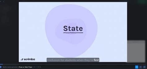 Sujit Roy On Linkedin Day 8 Of Learning React 🚀 Scrimba Bob Ziroll Per Borgen React