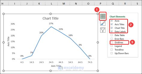 How To Create A Percentage Polygon In Excel 2 Handy Ways