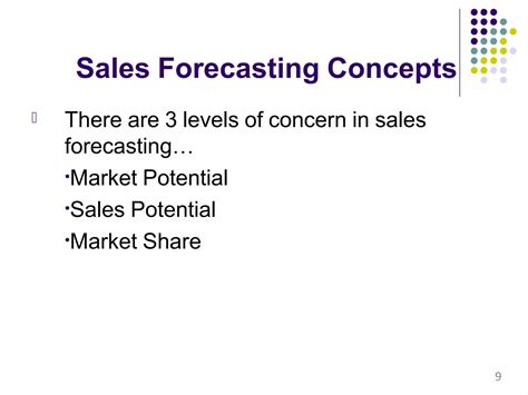 Sales Forecasting And Its Method Ppt
