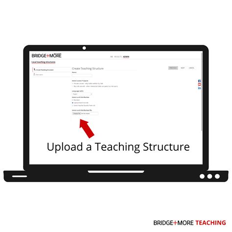 22 Import Teaching Structure Help Side For Bridgemore By Bridge Company