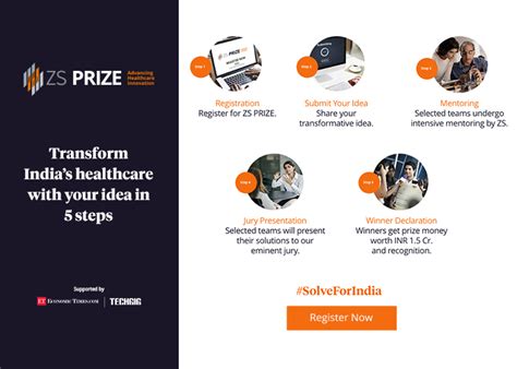 Zs Prize Healthcare Tech Challenge How Can Healthtech Startups