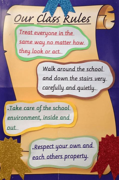 British Values Sacks Morasha Jewish Primary School