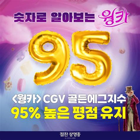 익스트림무비 숫자로 알아보는 흥행