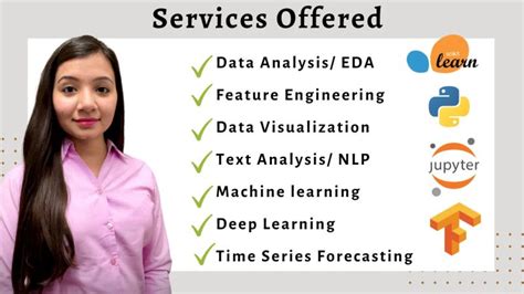 Hiren Kachiya On Linkedin Appdevelopment Javascript Appdeveloper Programming Coding