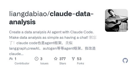 Code Generator Claude Code Agent Cult Of Claude