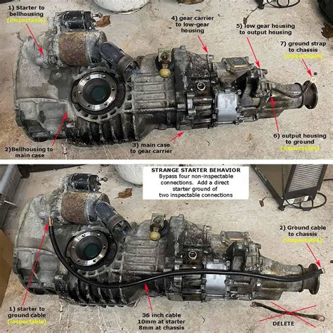 Chassis Ground Strap At Savannah Derrington Blog