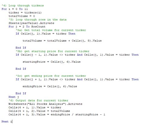 Github Rickverduinstockanalysis Analysis Of Stocks Using Vba