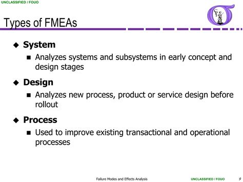 Ng Bb 32 Failure Modes And Effects Analysis Pdf