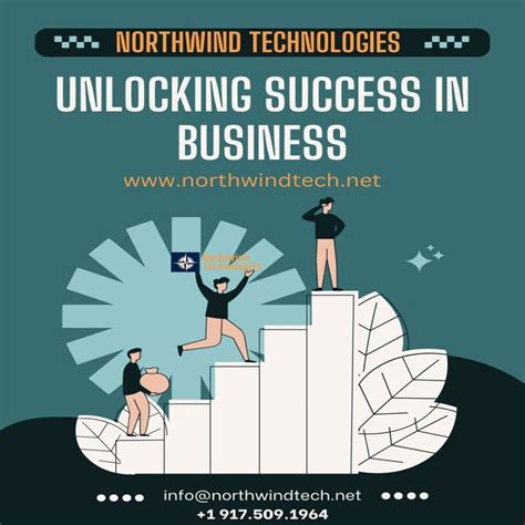 Northwind Technologies Self Service Password Management Empowering Your Users